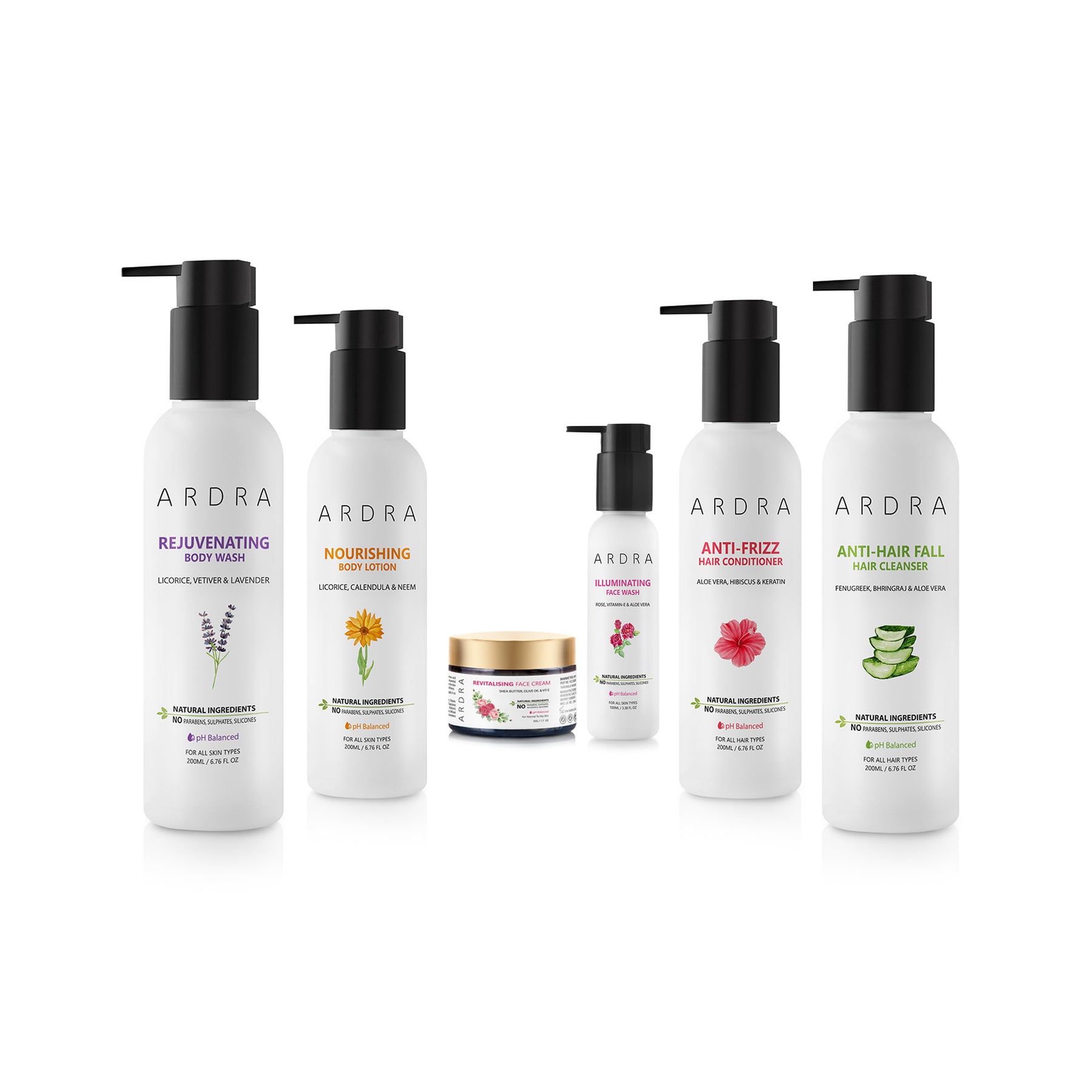 All Products – A R D R A